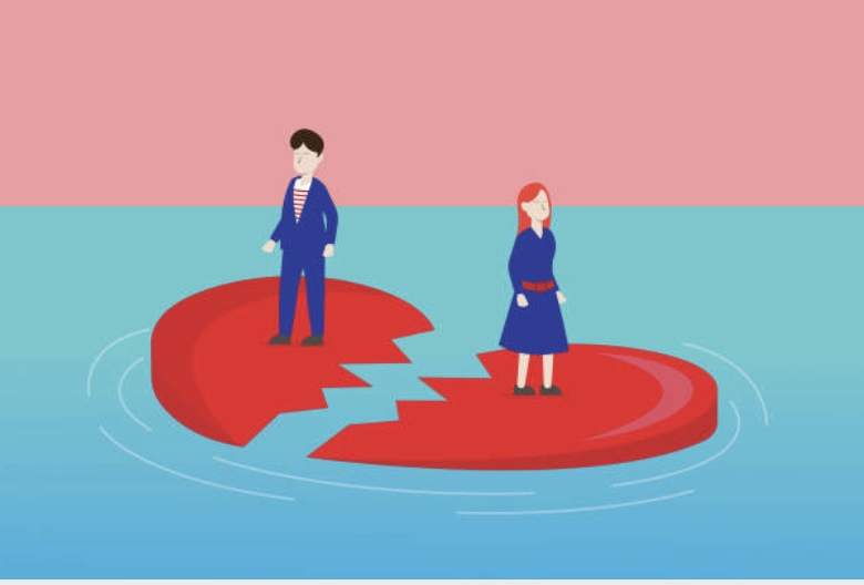 How Do I Start a Divorce? All your questions answered - Divorce Harmony
